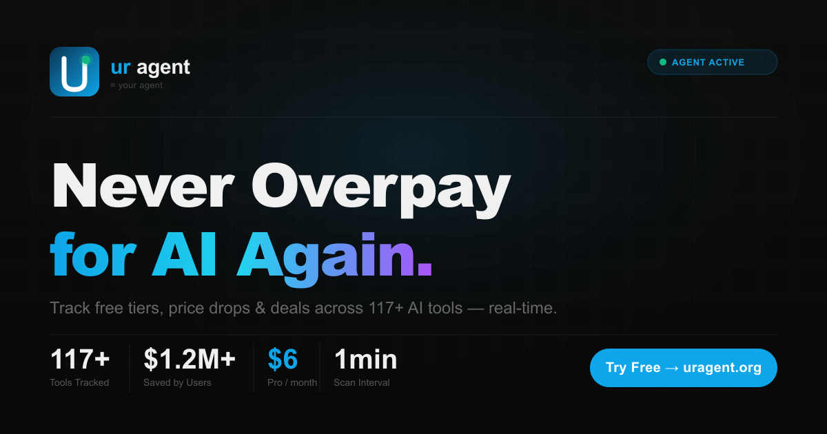 Microsoft Copilot Pricing & Free Tier 2026 | uragent